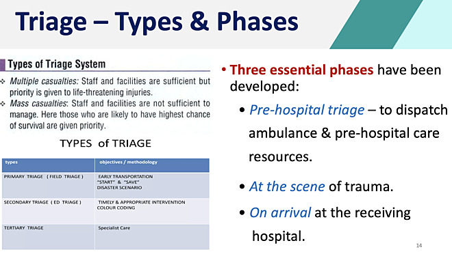 ATLS & Triage • Publication • MEDtube.net